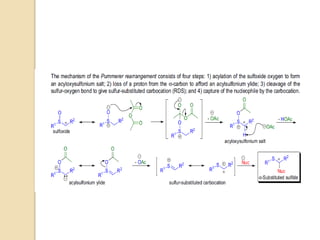 Pummer reaction | PPT
