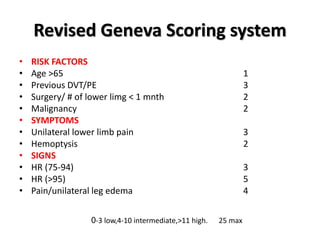 Pumonary embolism vkas | PPT