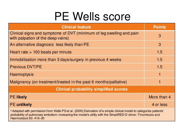 Pumonary embolism vkas
