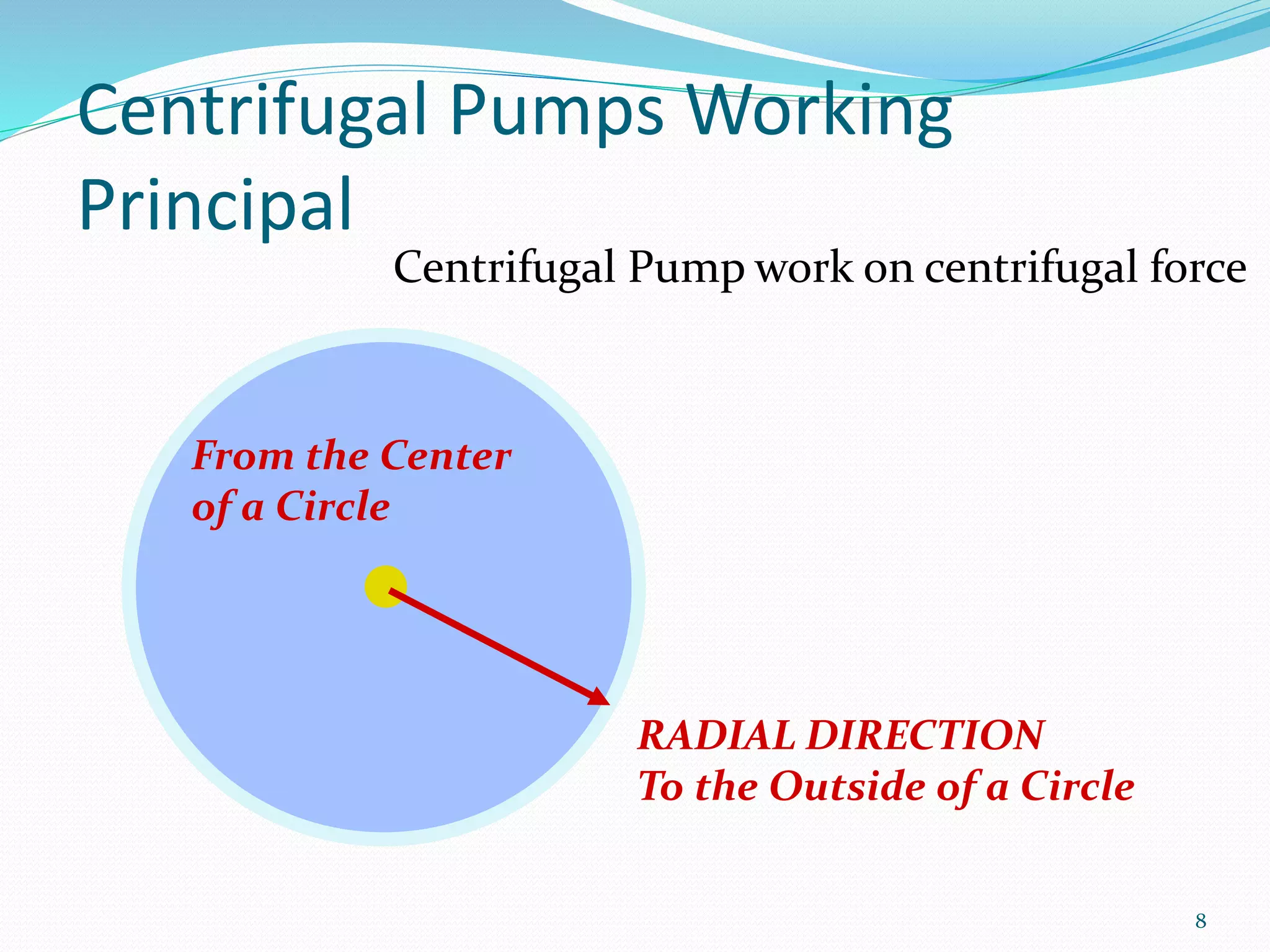 Introduction of pump | PPTX