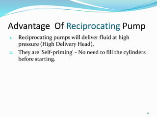 Introduction of pump | PPTX | Technology & Computing