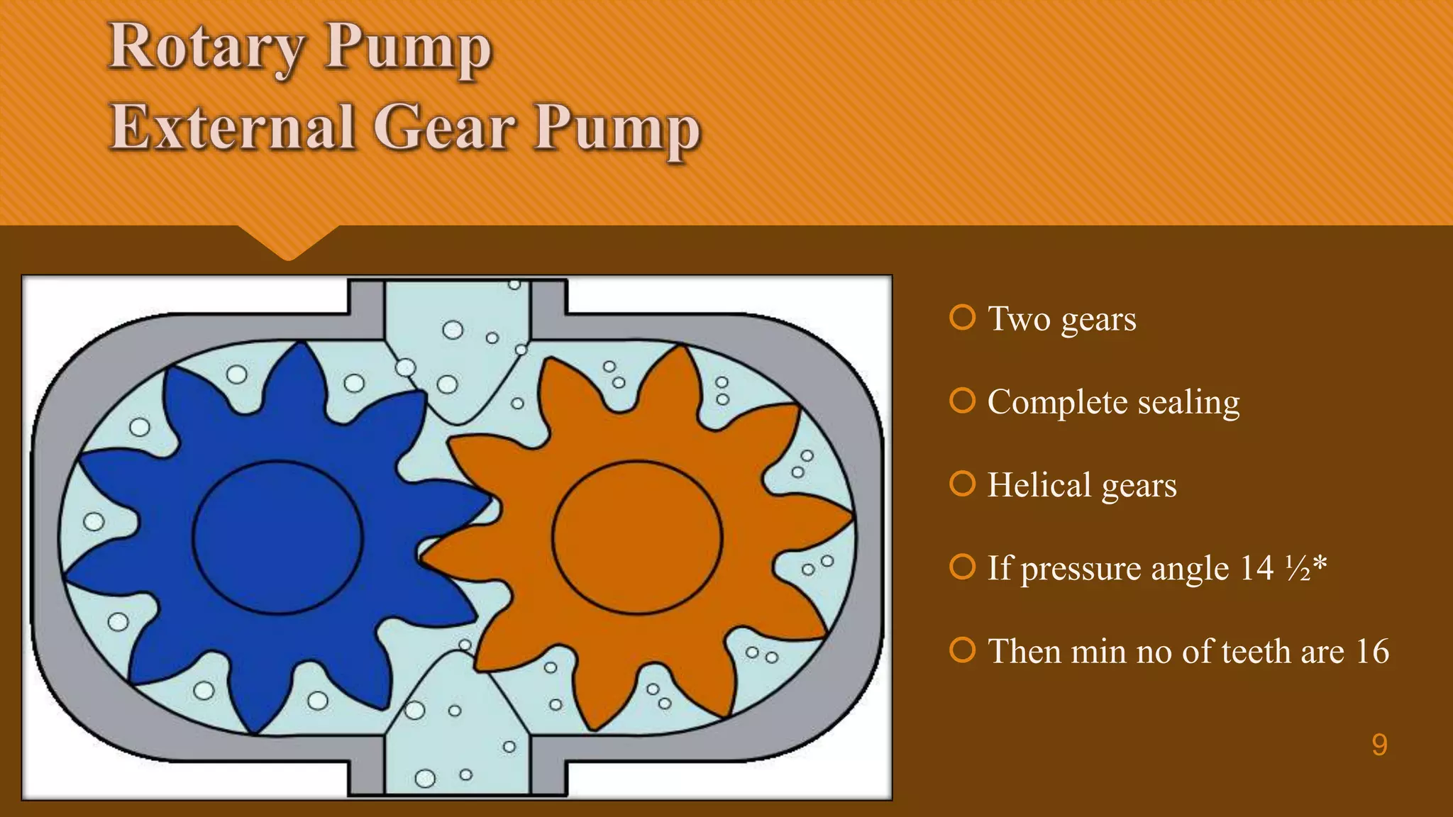 Positive Displacement Pumps : Hydraulics | PPTX