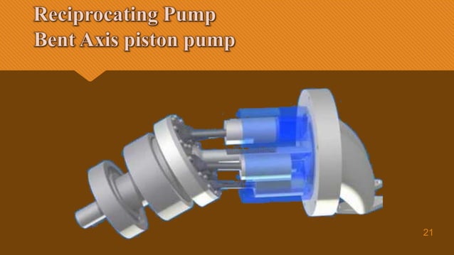 Positive Displacement Pumps : Hydraulics | PPTX