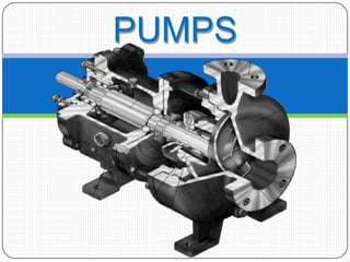 Pump and it's types | PPT