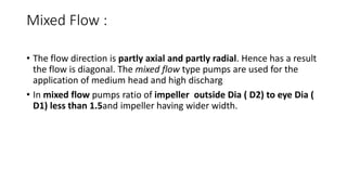 Pumps and its operation characteristic and performance | PPTX