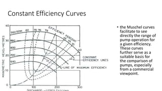 Pumps and its operation characteristic and performance | PPTX