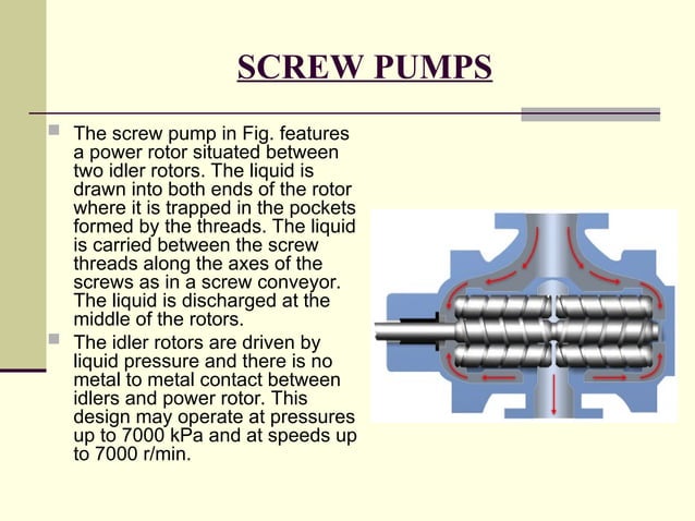 Description for different types of pumps | PPT