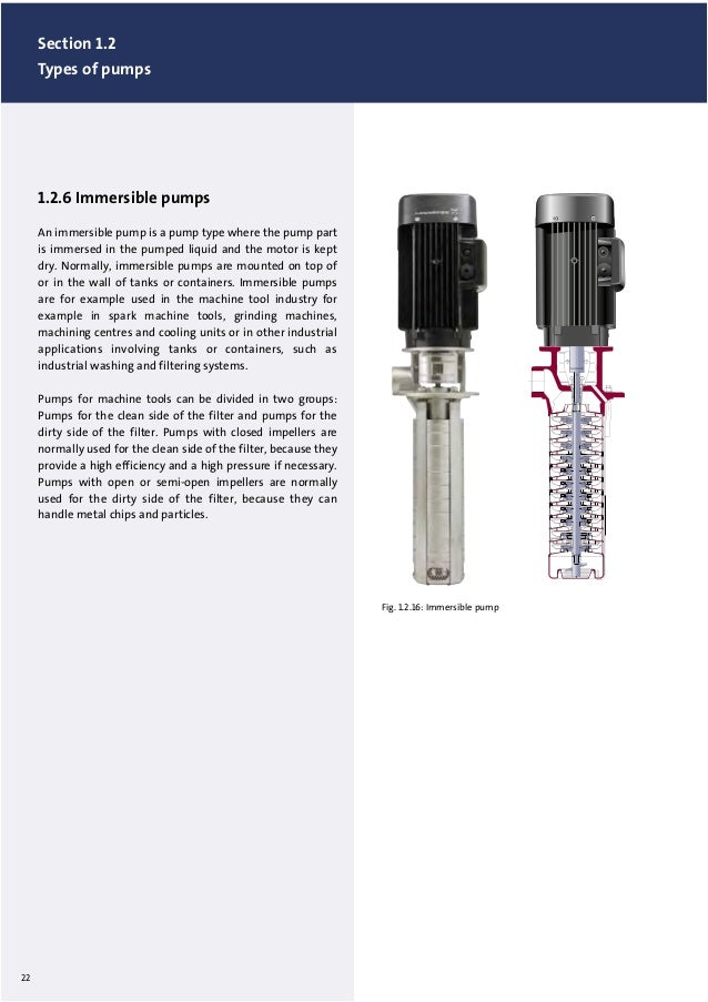 Grundfos X Water Pump Manual