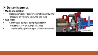 Pump and pumping system | PPTX