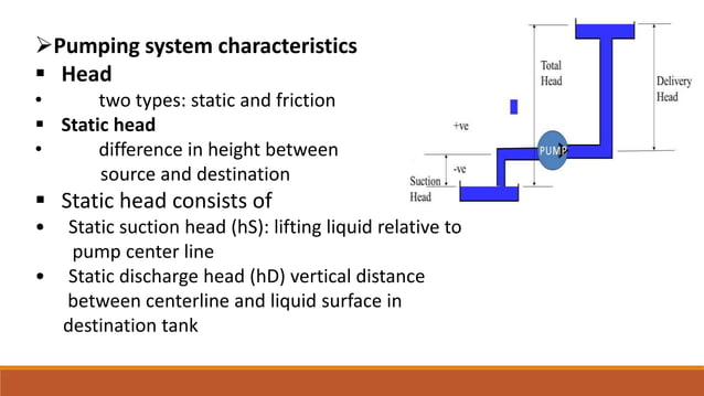 Pump and pumping system | PPTX