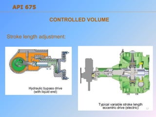 Pump api 675 presentation | PPTX