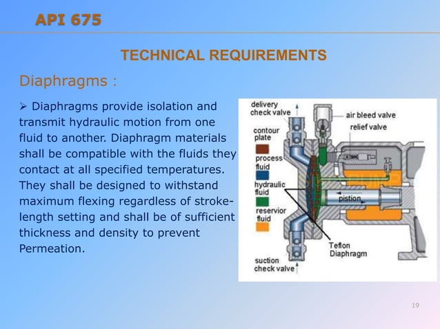 Pump api 675 presentation | PPTX