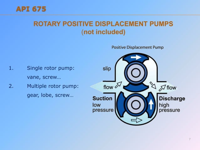 Pump api 675 presentation | PPTX