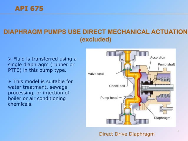 Pump api 675 presentation | PPTX
