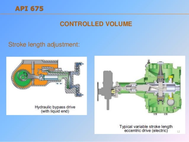 Pump api 675 presentation