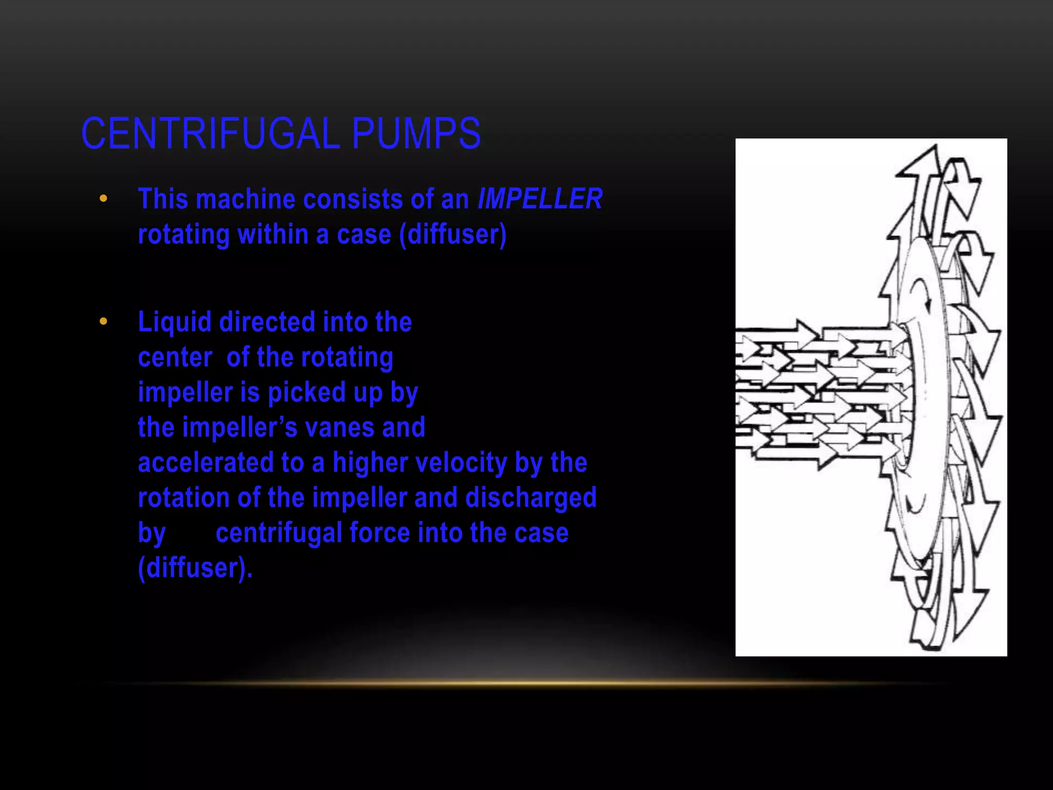 Pump Basics.ppt