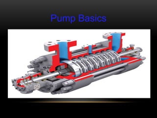 Pump Basics.ppt