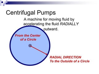 pump Basics.pptx