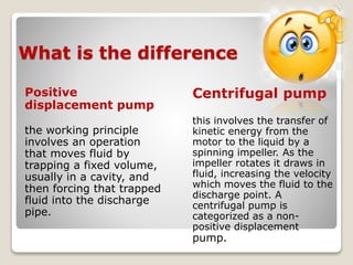 pump Basics.pptx