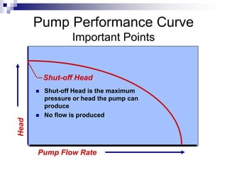 pump Basics.pptx