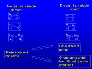 Overhauling of pump, bronze impellers.ppt