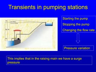 Overhauling of pump, bronze impellers.ppt