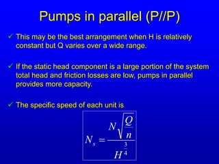 Overhauling of pump, bronze impellers.ppt
