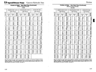 pump calculation pdf .pdf