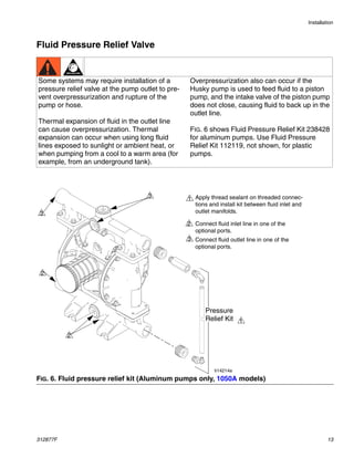 PUMP CATALOGUE.pdf