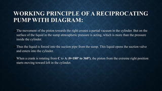 Pump (Centrifugal and Reciprocating).pptx