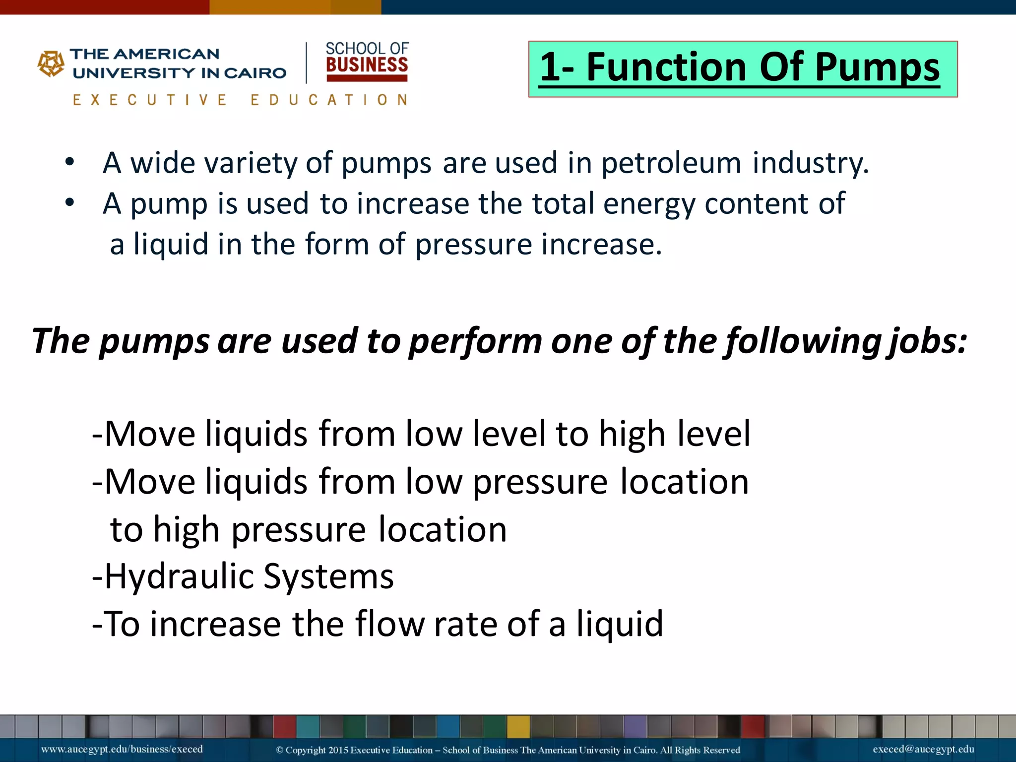 Pump clasification.pdf