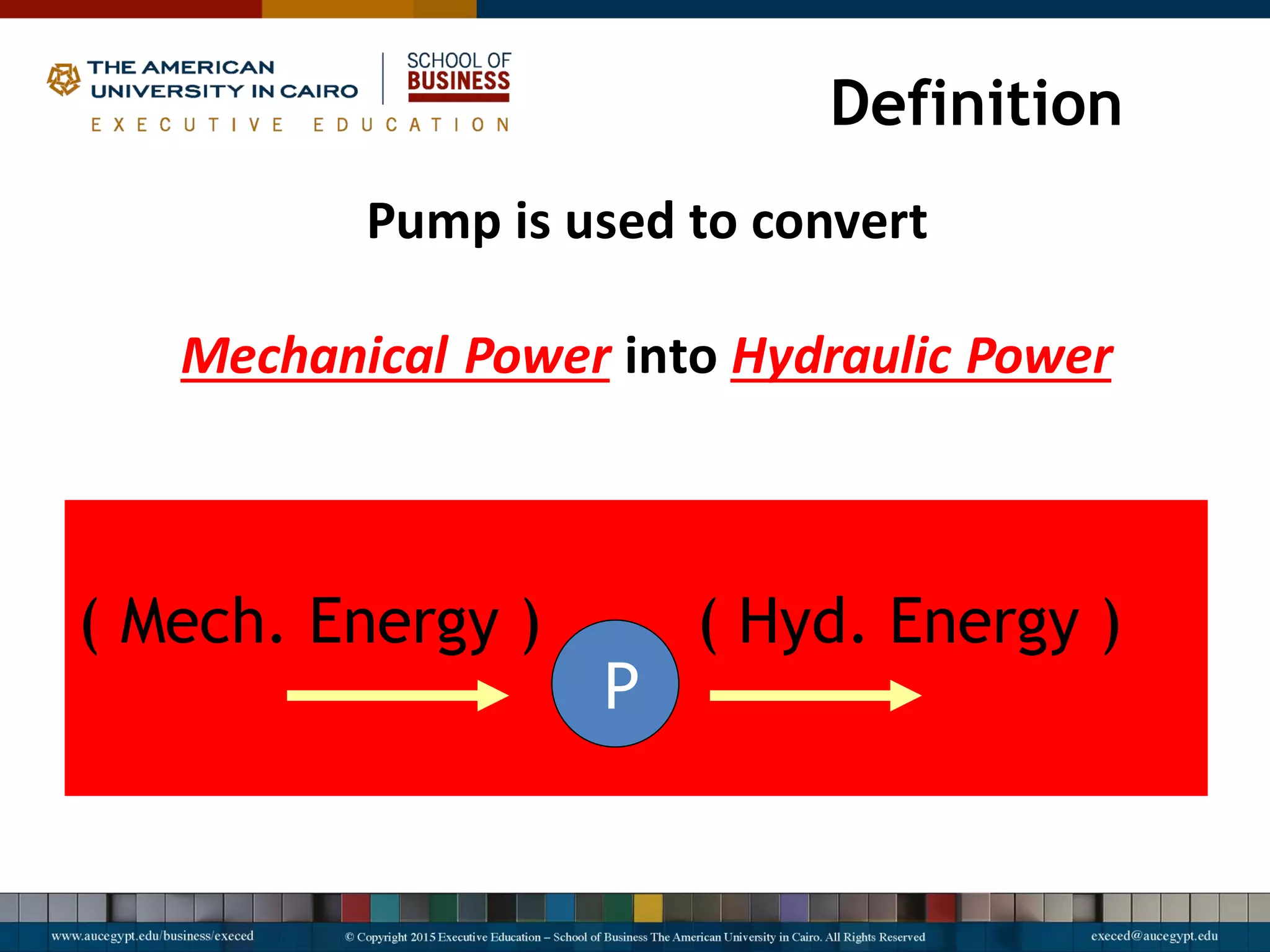 Pump clasification.pdf