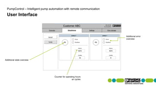 Pump Control Solutions_follow up.pptx