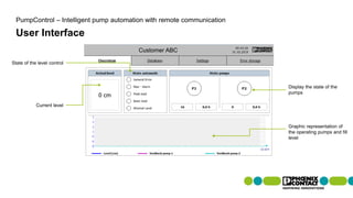 Pump Control Solutions_follow up.pptx