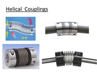 Pump Couplings Types.pdf | Radio Control | Hobbies & Interests