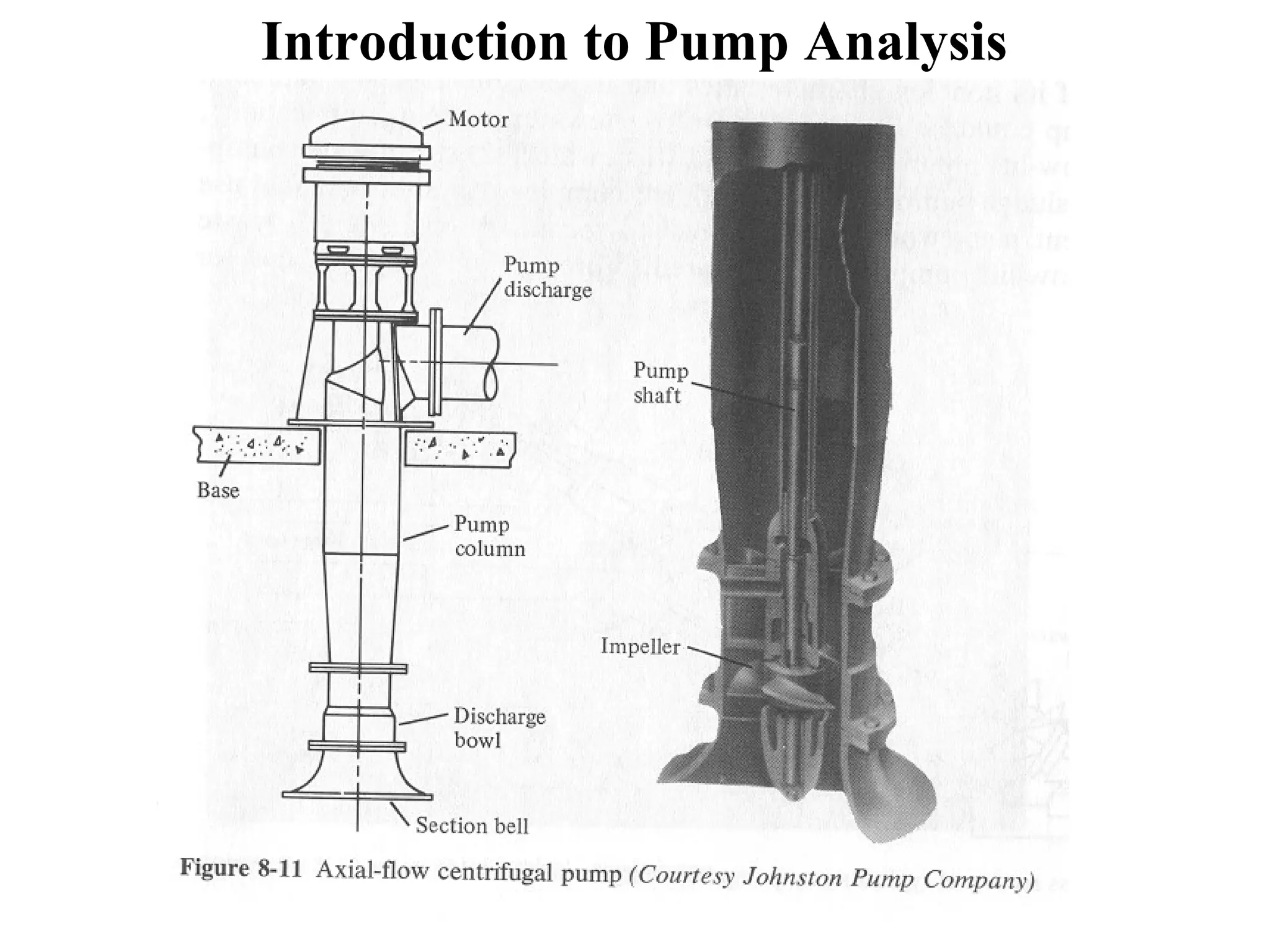 Pump design presentation | PPT
