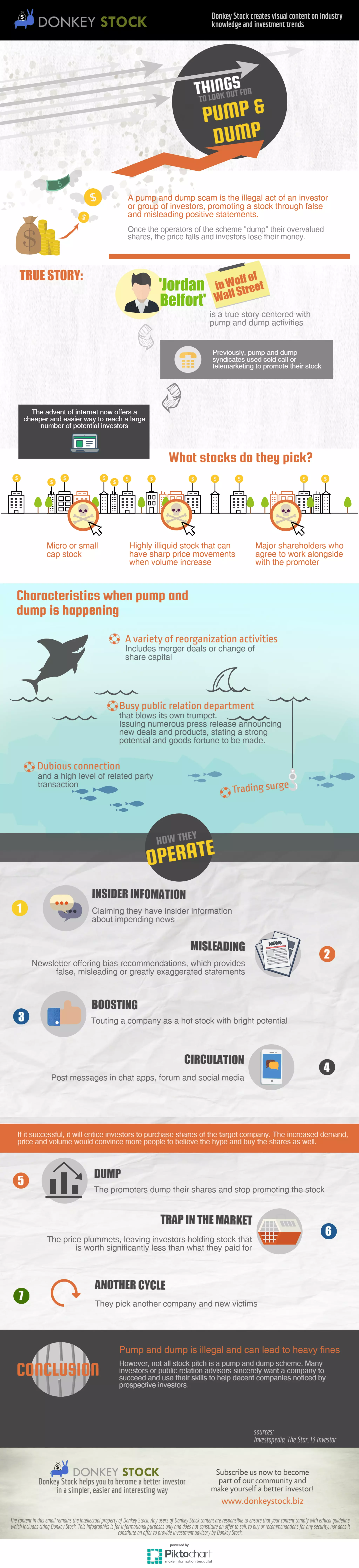 Pump and Dump Infographic | PDF