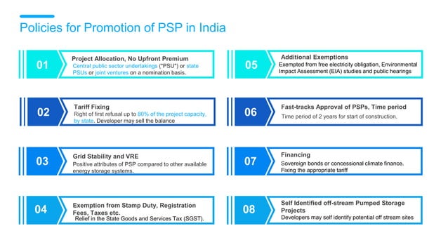Pumped Storage Hydroelectricity PSH.pptx | Power and Energy Industry | Industries