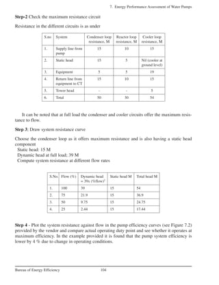 Pump efficiency | PDF