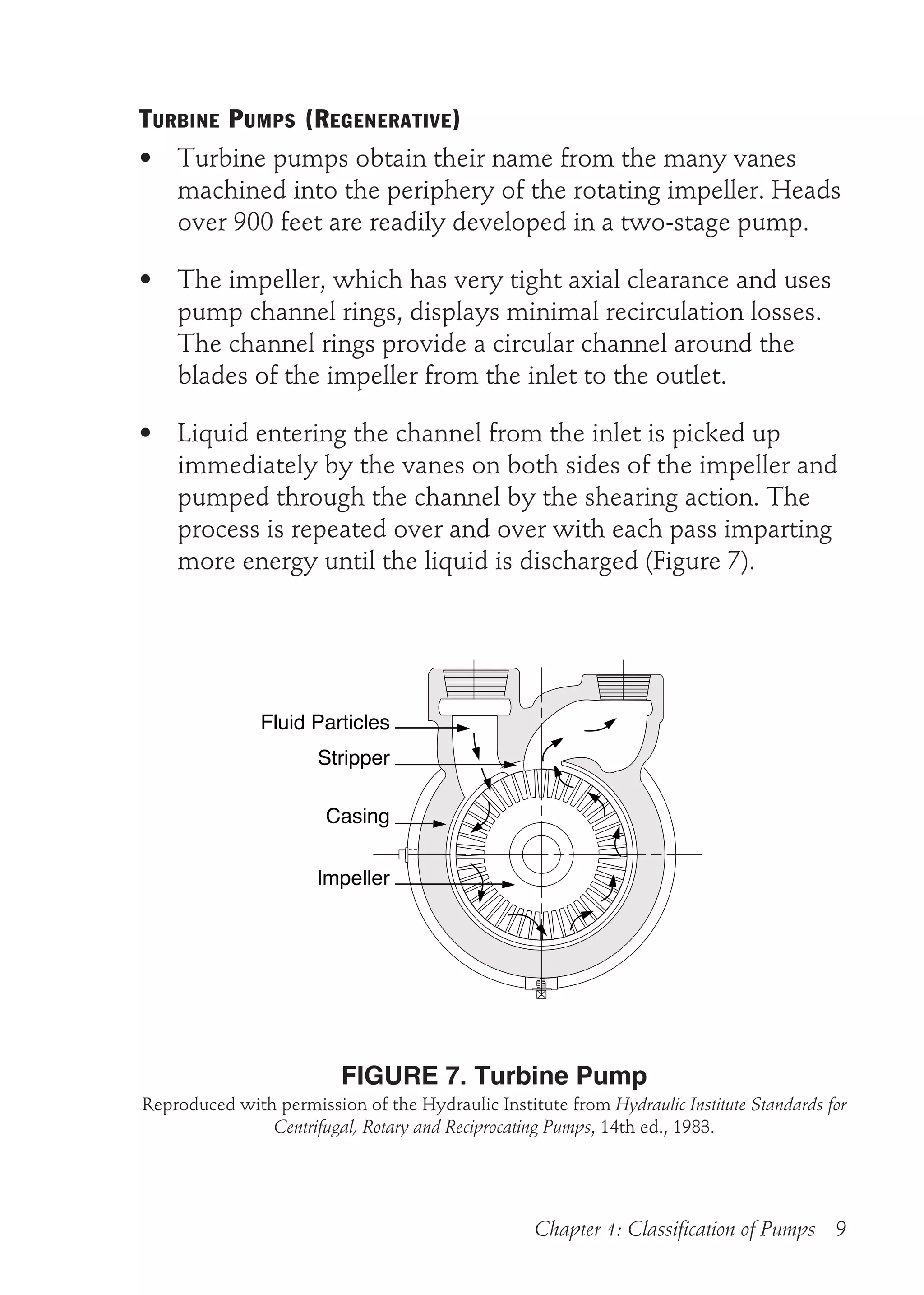 Pump Handbook | PDF