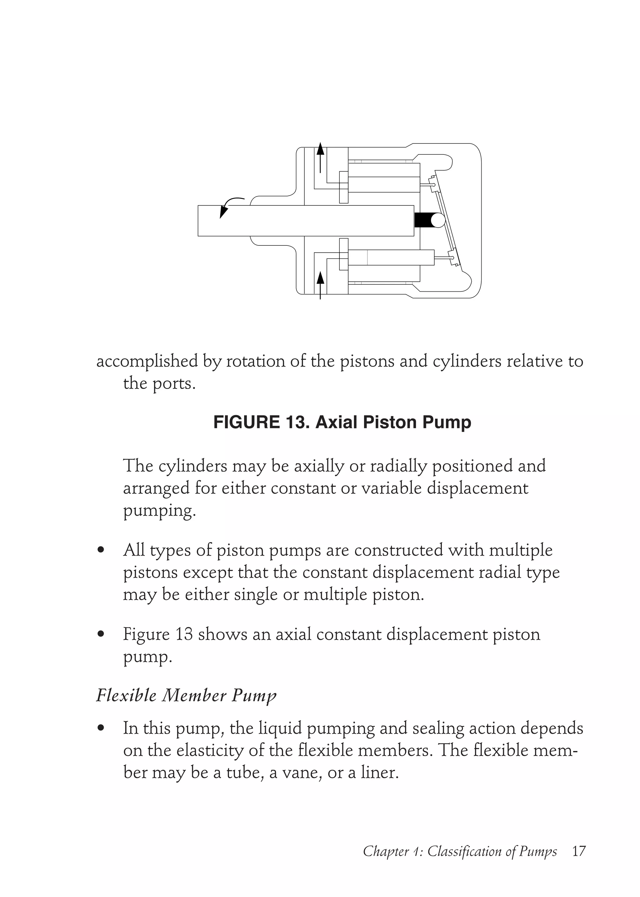 Pump Handbook | PDF