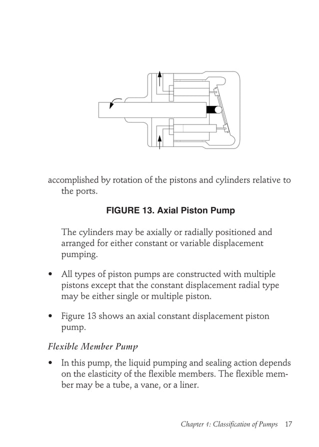 Pump Handbook | PDF