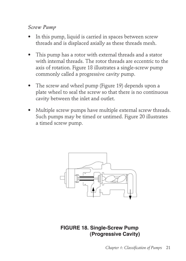 Pump Handbook | PDF