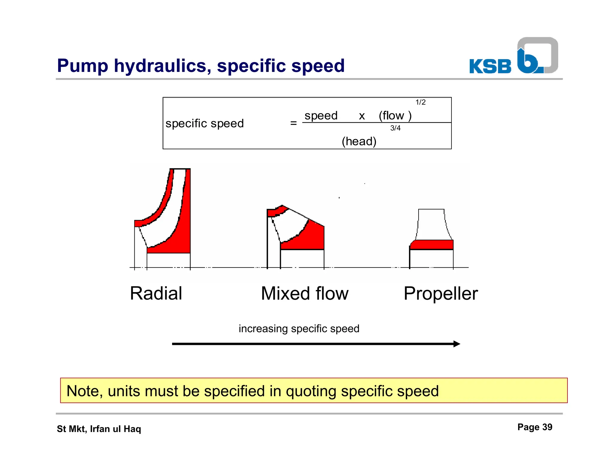 Pump_Hydraulics_Training_By_KSB_Pumps_1663044918.pdf