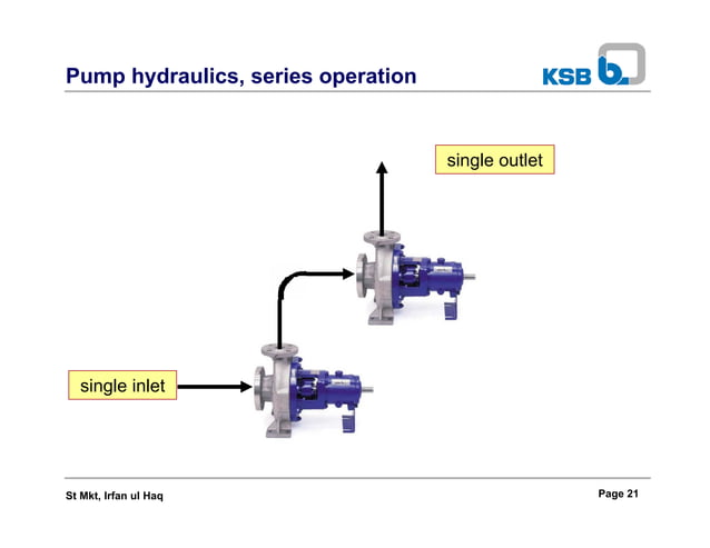 Pump_Hydraulics_Training_By_KSB_Pumps_1663044918.pdf | Chemistry | Science