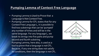 Pumping lemma Theory Of Automata | PPTX