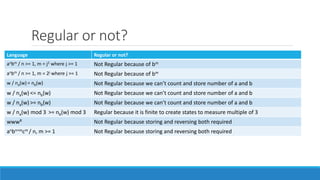 Pumping Lemma and Regular language or not? | PDF