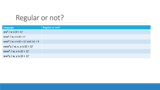 Pumping Lemma and Regular language or not? | PDF