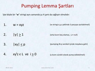 Pumping Lemma | PPT