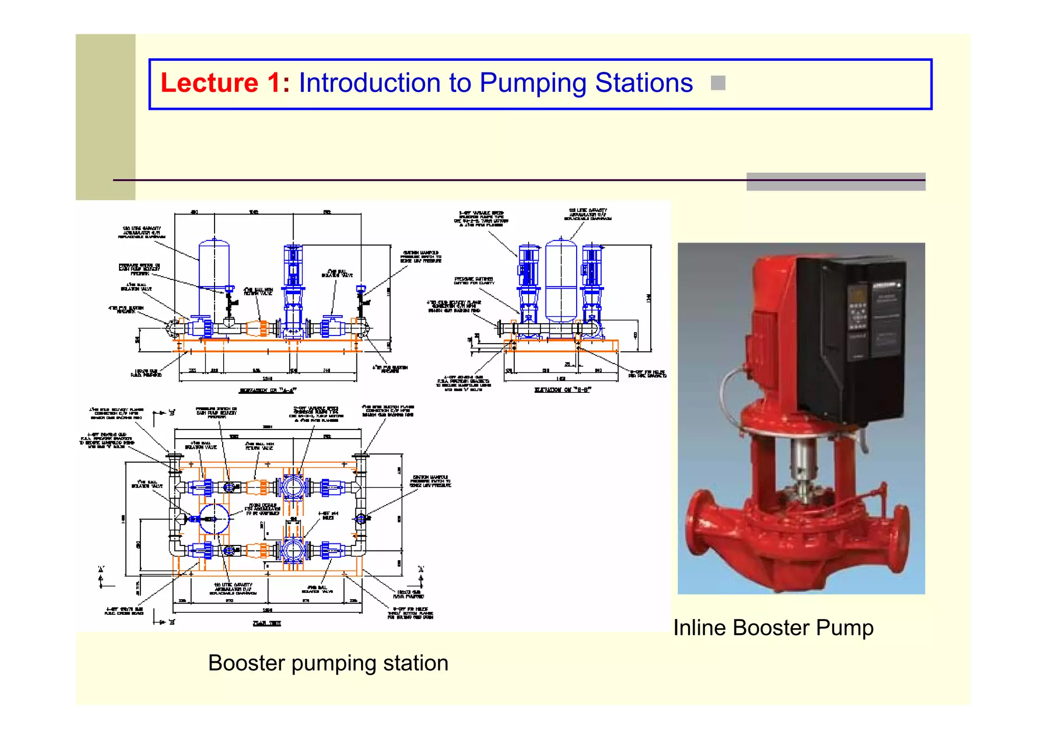 Pumping Stations Design.pdf
